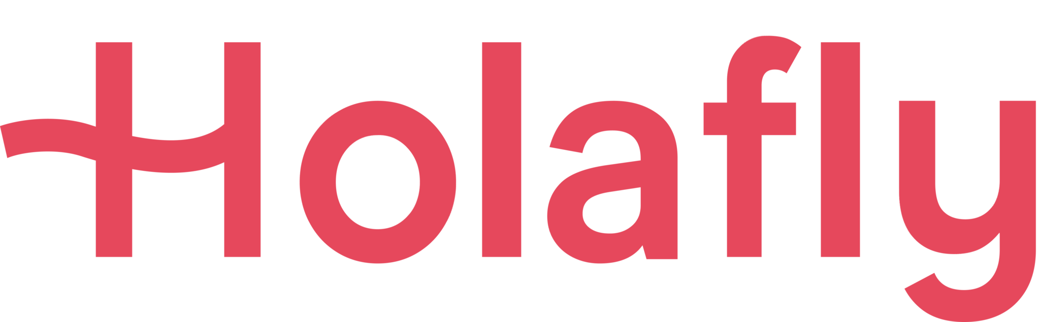 Holaflyの徹底レビュー！データ制限に縛られない海外eSIM | リモートアクセス＆VPN